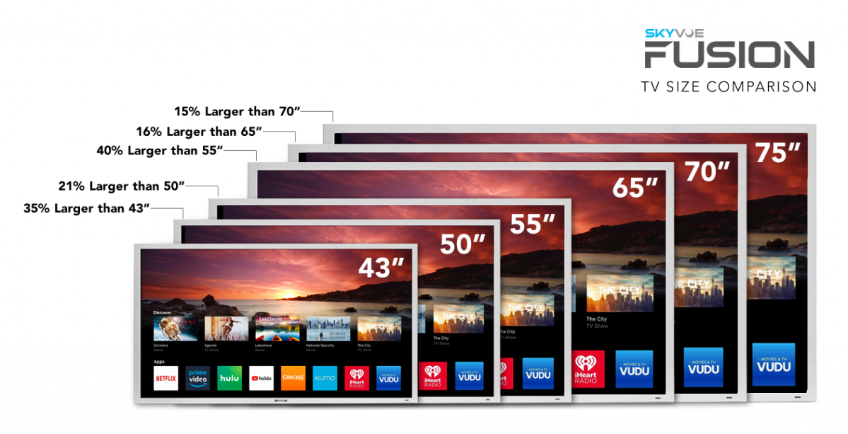 Fusion 50 SkyVue Weatherproof LED Outdoor TVs Factory Direct