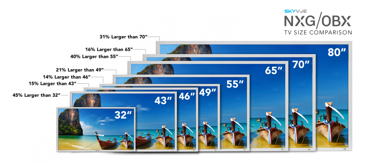 OBX 43 SkyVue Weatherproof LED Outdoor TVs Factory Direct OBX 43 SkyVue Weatherproof LED Outdoor TVs Factory Direct